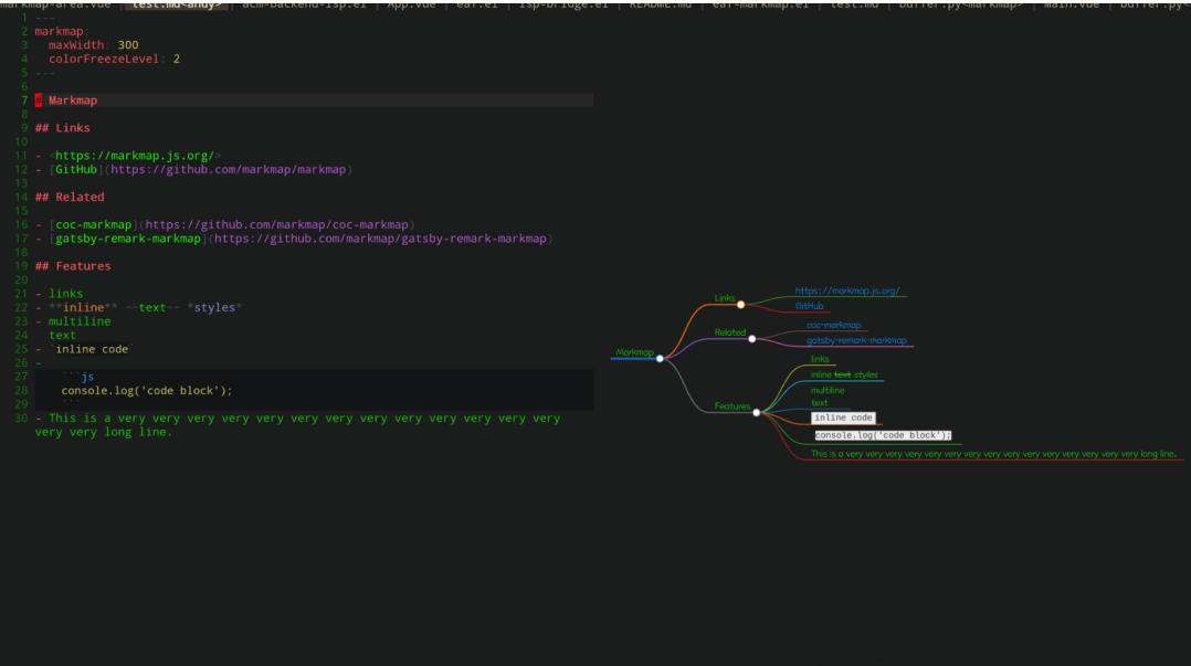 9.7K Star妙 !!! 这Markdown转的太优雅了 - 天安芯科